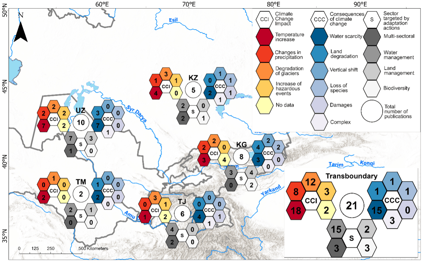 Unlocking Climate Change Adaptation Strategies for Central Asia’s ...